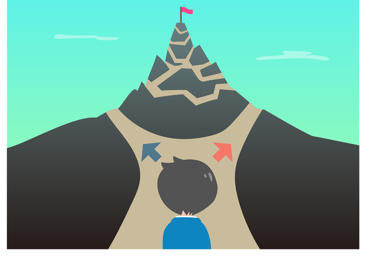 Working Genius Assessment: Everything You Need to Know